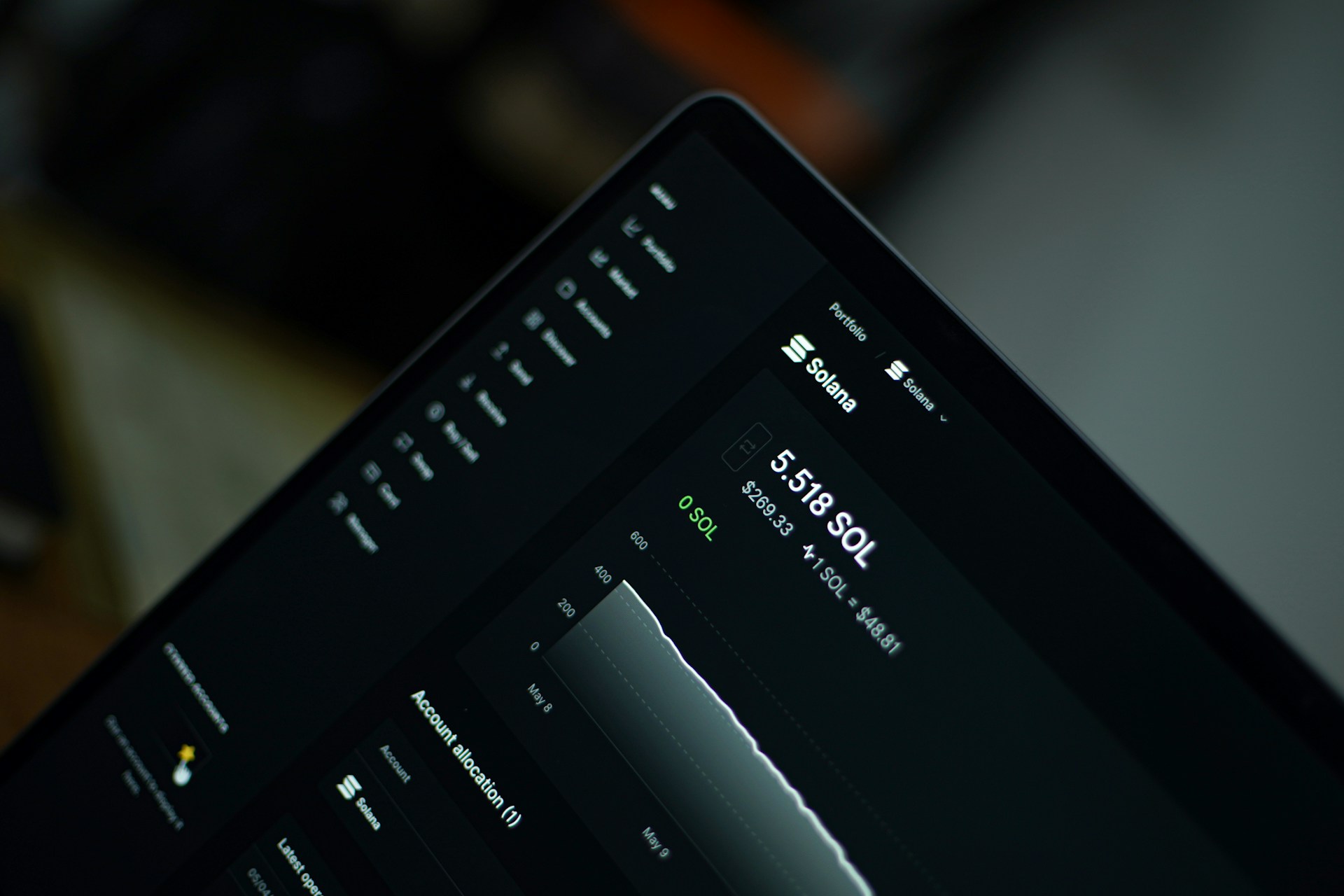 Solana (SOL) Hits $144, Is A New ATH Imminent?